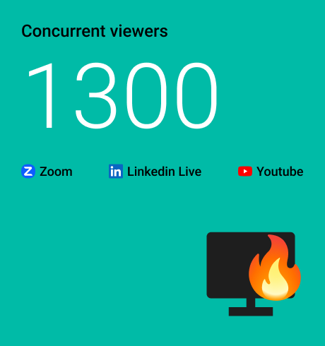 Events: GenAI in Localization Forum | Custom.MT