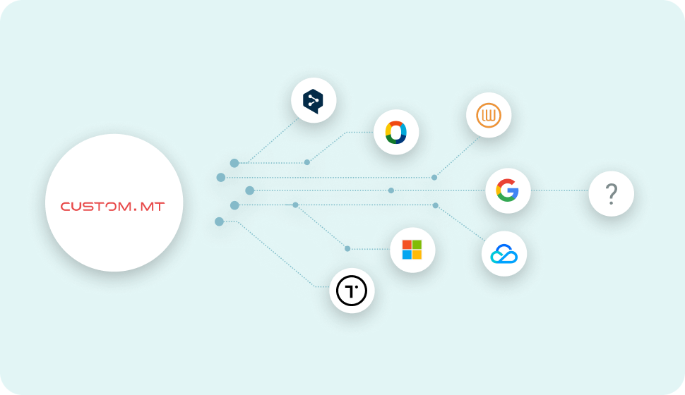 Machine Translation Platform for Translators - Custom.MT